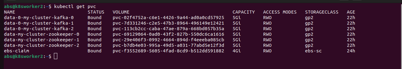 Running Apache Kafka in EKS cluster(AWS) - Alpha Business Solutions Pvt ...